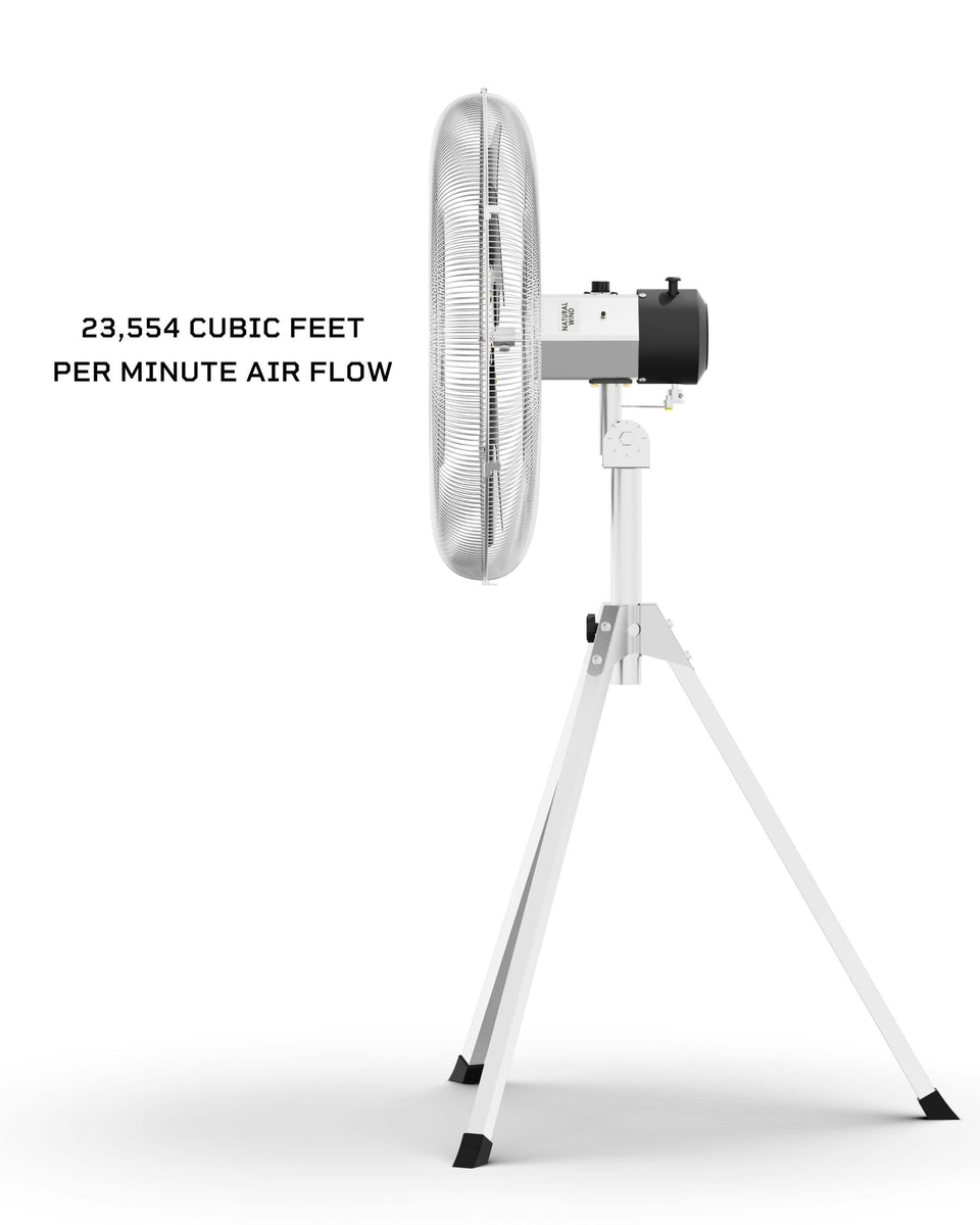 VYPER TURBO FAN – Vyper Industrial