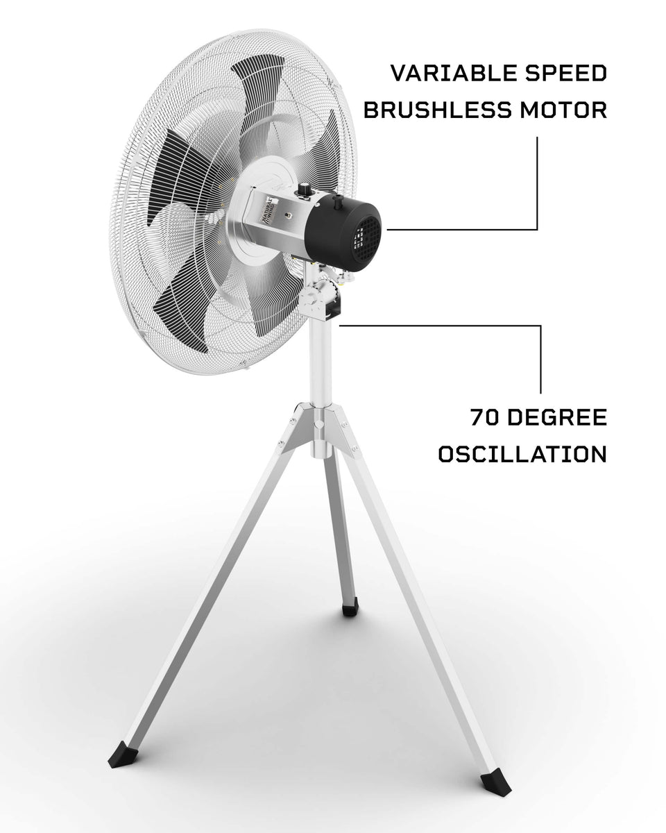 VYPER TURBO FAN – Vyper Industrial